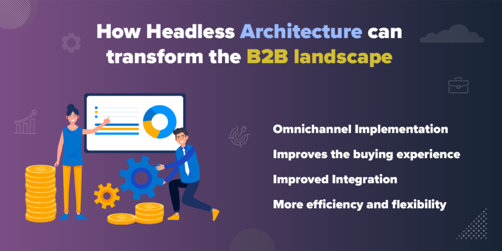The Future of B2B Commerce: Exploring Headless Architecture