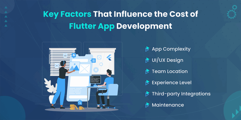 Flutter App Development Cost in 2025 | Full Pricing Breakdown